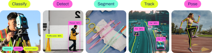 Comparing YOLOv11 and YOLOv12: A Deep Dive into the Next-Generation ... Comparing YOLOv11 and YOLOv12: A Deep Dive into the Next-Generation ...